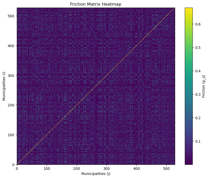 Agent-based Transport Simulation in Calvados, France
