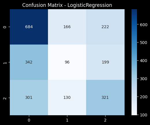 Football: Can you guess the winner?